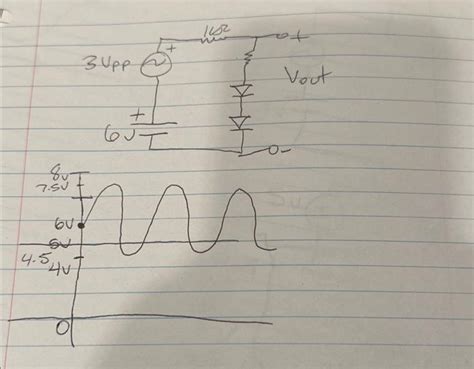 Solved Find Vout Sketch The Vout And Show Max And Min Chegg