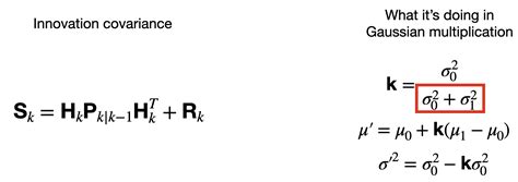 2 The Kalman Filter — Engineering Media