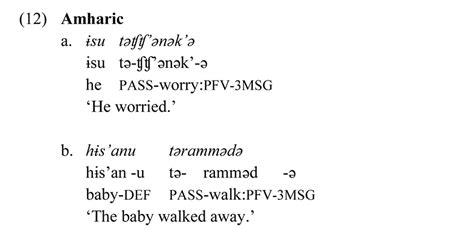 Journal Of Universal Language