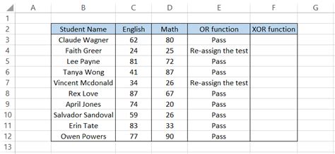 Xor Function Formula Examples How To Use Xor Function Wall Street