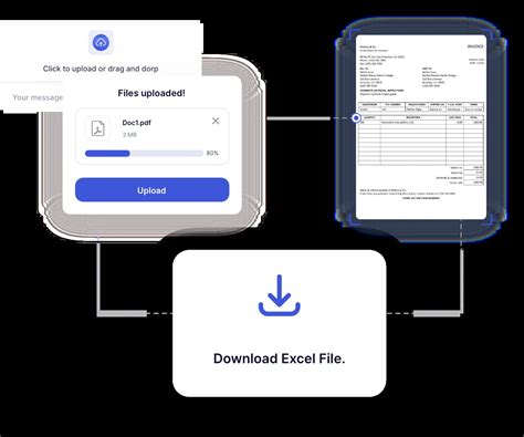 PDF To Excel OCR API Surepass