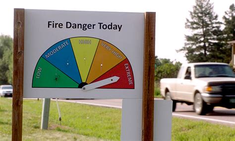 Core Protect Wildfire Mitigation Core