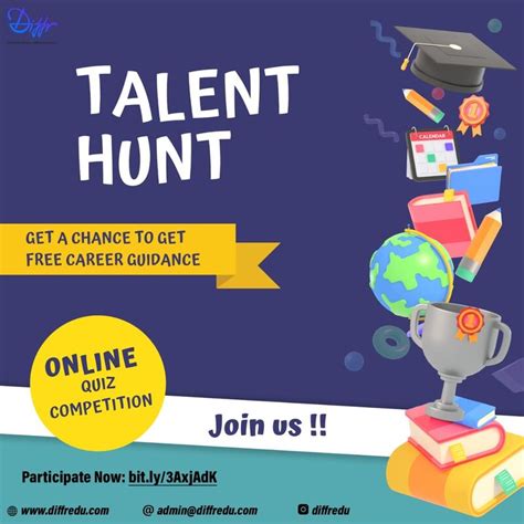 Parv Sachdeva Posted On Linkedin