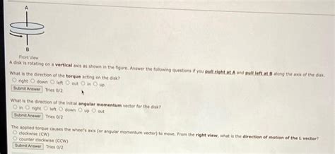 Solved A Disk Is Rotating On A Horizontal Axis As Shown In