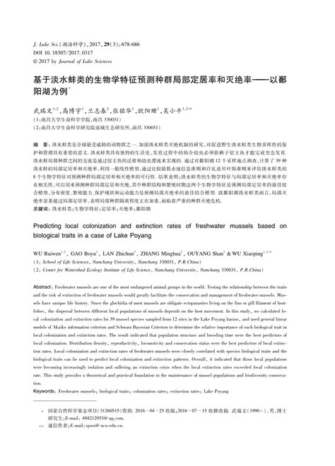 Pdf Predicting Local Colonization And Extinction Rates Of Freshwater Mussels Based On