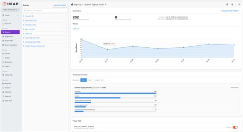 10 Marketing Analytics Software Tools In 2025 Clickup