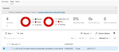 Net Static Code Analysis In Azure Devops With Security Code Scan