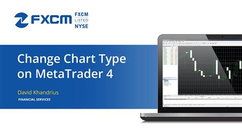 Chart Type Metatrader 4 Fxcm Technical Support Youtube