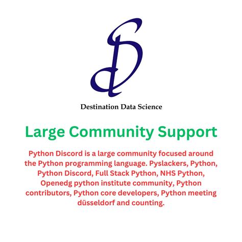 Usuurag Data Science Data Analytics Python Power Bi Tableau