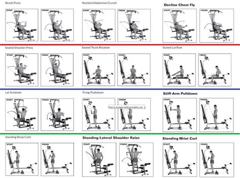 Bowflex Xtreme Se Workout Routines