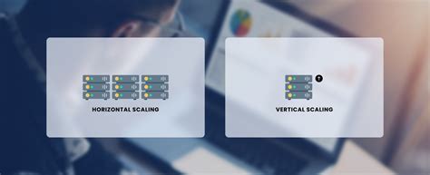 Horizontal Vs Vertical Scaling Which Is Better And Why