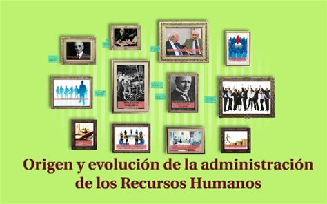 Origen y evolución de la administración de los Recursos Huma by Diana