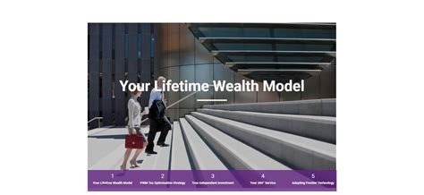 Reverse Elements Partners Wealth Management
