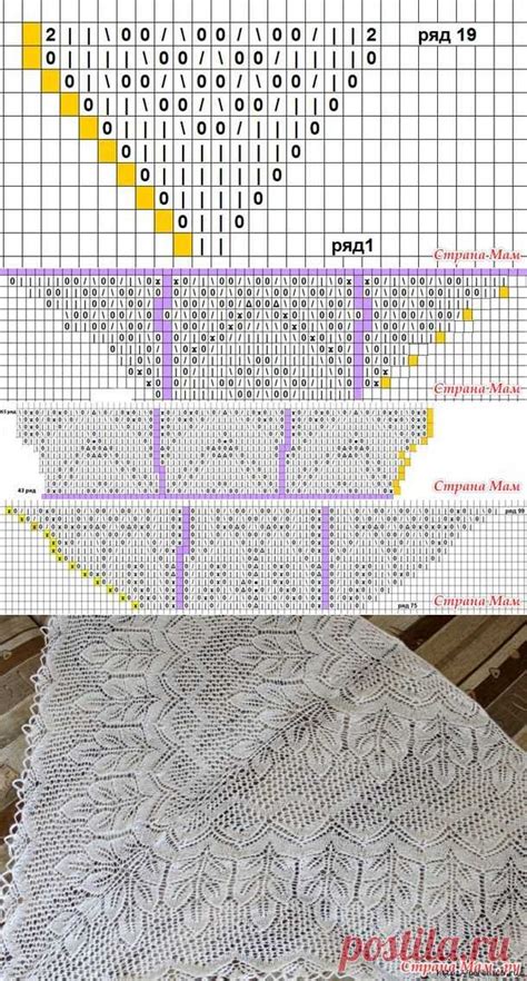 Шикарная шаль спицами Екатерина Великая шали палантины шарфы Постила