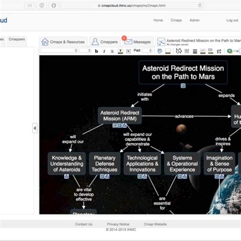 The Ecmap Embedded Concept Map Editor Showing The Toolbar At The Top