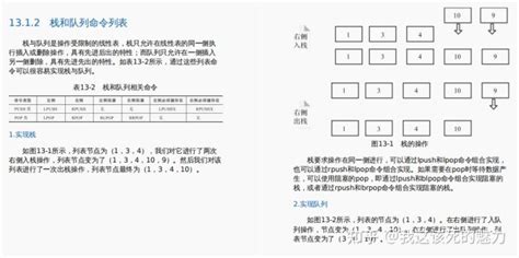 太强了！阿里大牛“亲码”千页redis源码笔记，差距不止一点点 知乎