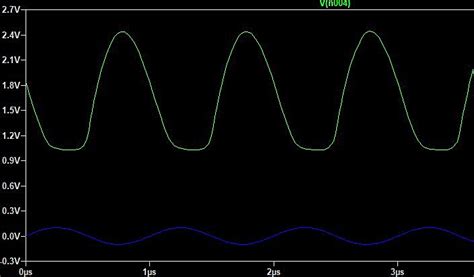 Usb Frequency Counter