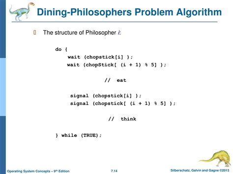 Ppt Synchronization Problems Solutions In Operating Systems