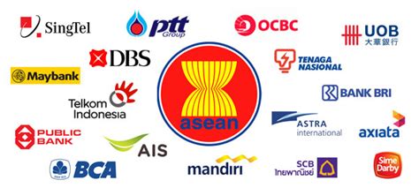 Top 100 ASEAN Companies In 2014 Ase Anup