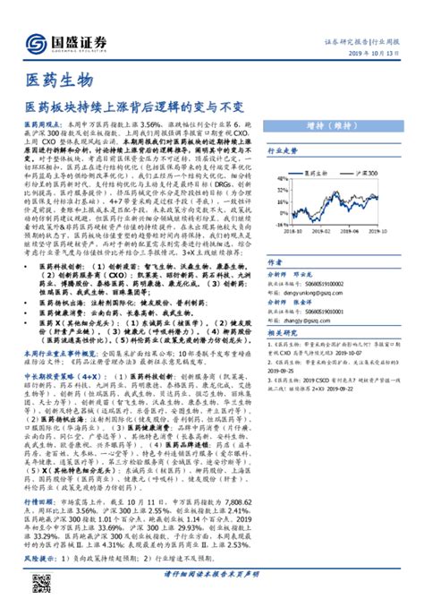 医药生物行业：医药板块持续上涨背后逻辑的变与不变