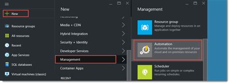 Building An Azure Lab Step By Step Azure Automation Dsc Msfreaks