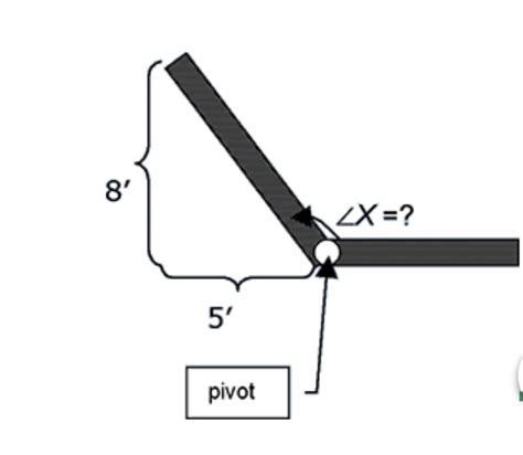 [solved] the point p 9 8 is plotted on a grid a line segment joins p