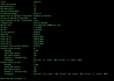 Trex Non Drop Rate Benchmark