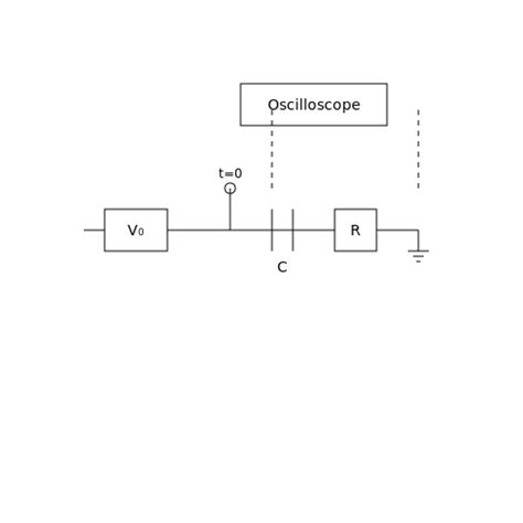 Rc Discharging Circuit Tutorials On Electronics Next Electronics