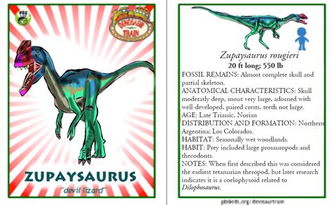 Dinosaur Train Zupaysaurus Card Revised By Vespisaurus On Deviantart