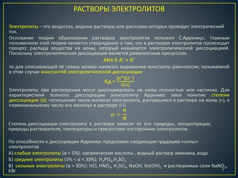 Растворы электролитов - презентация онлайн