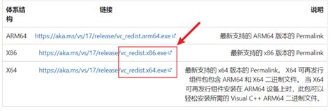 Fix Qt Application Vcruntime140dll And Msvcp140dll Missing In Windows