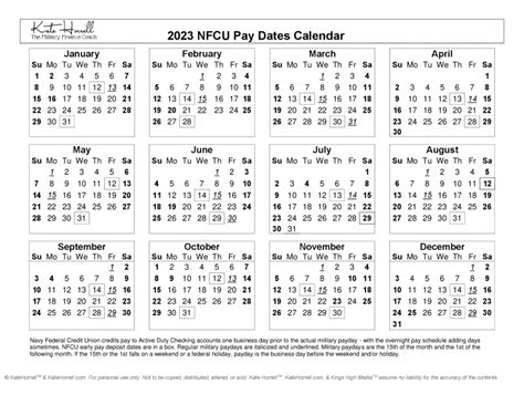 Usaa Va Pay Dates