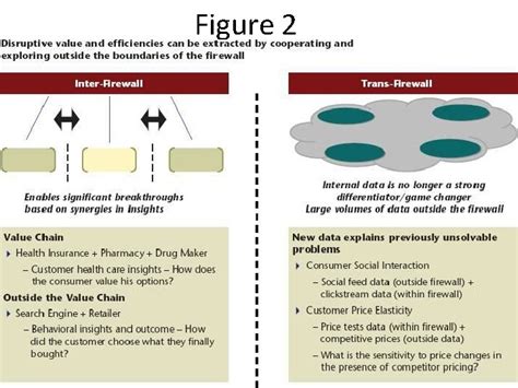 Hadoops Parallel World Big Data Technology Hadoops Parallel