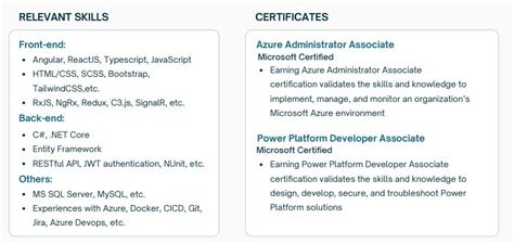 Trúc Duy Ms On Linkedin Sharecv Angular Dotnetdeveloper Softwaredevelopment