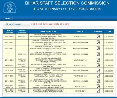 Bssc Cgl Admit Card Released Direct Link To Check How To