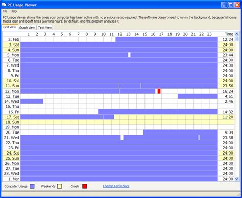 PC Usage Viewer Free Download Software Reviews Downloads News Free Trials Freeware