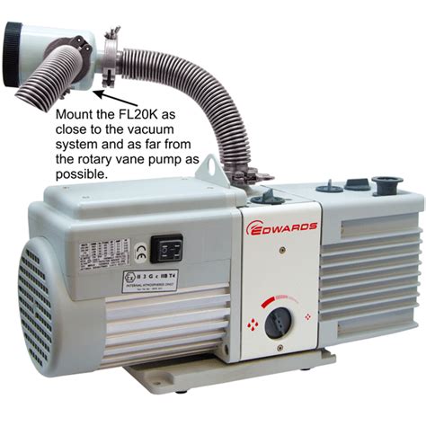 Foreline Pump Meaning At Alyssa Camm Blog