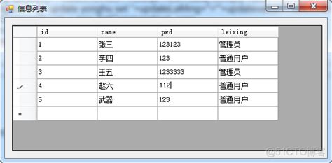 使用datagridview更新数据库51cto博客c Datagridview添加数据