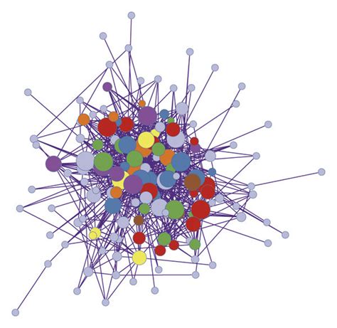 A The Ppi Network Depicting Degs And Their Co Expression Genes B