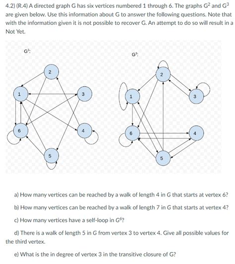 Solved A Directed Graph G Has Six Vertices Numbered 1