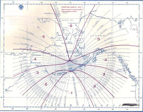 Hyperwar Tactical Uses Of Radar In Aircraft Radtwoa [appendix]