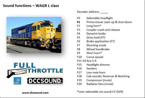 Wagr L Class De Full Throttle Sound Project Dccsound
