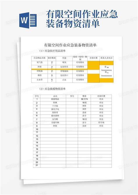 有限空间作业应急装备物资清单Word模板下载 编号lojbrmmj 熊猫办公