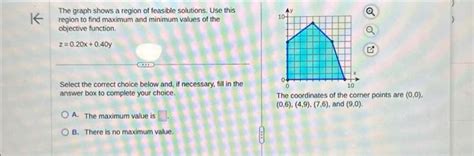 Solved The Graph Shows A Region Of Feasible Solutions Use
