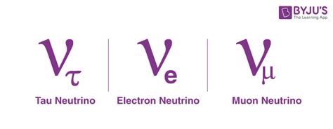 Neutrino Symbol