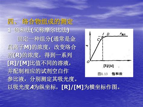 第八章 分光光度法 Spectrophotometry ppt download