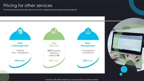 Devops Deployment And Transformation Services Advisory Pricing For