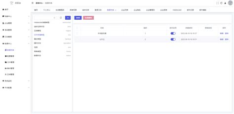 Vue3 Elementplus的管理后台系统vue3 Element Plus Admin Csdn博客