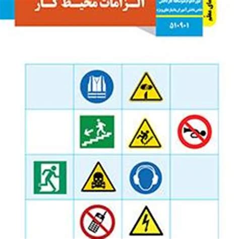 راهنمای معلم الزامات محیط کار پرتو یادگیری «پرتو پی دی اف