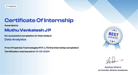 Muthu Venkatesh On Linkedin Dataanalytics Internshipcompletion